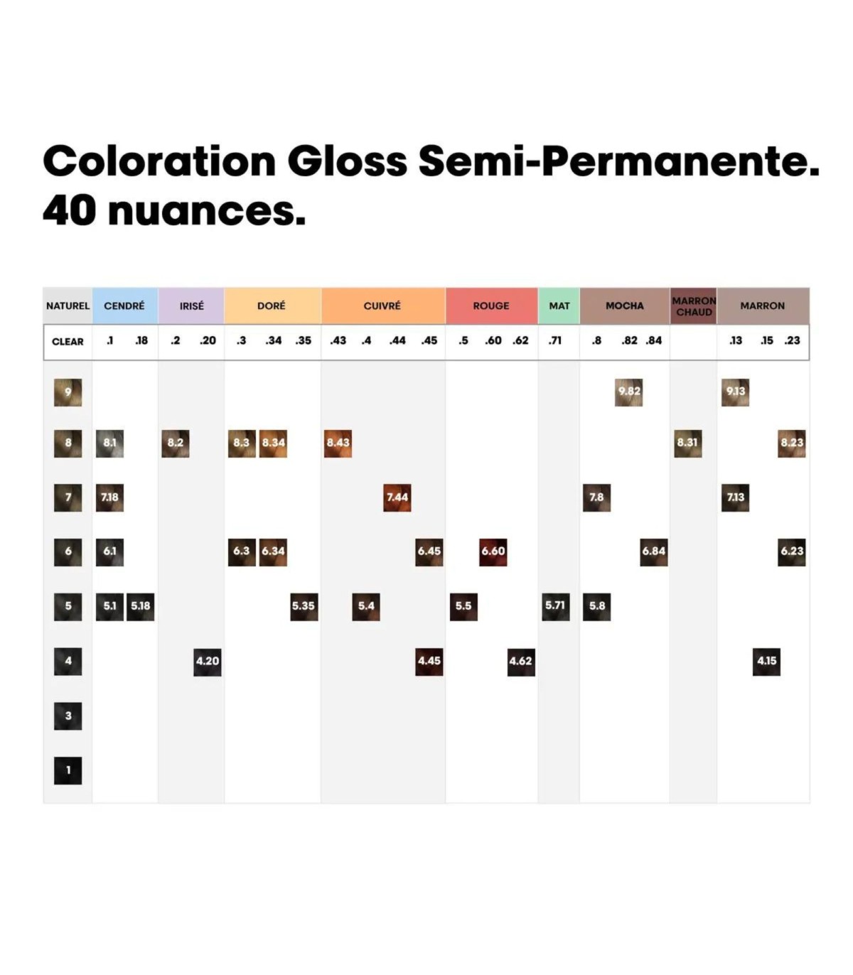 Coloration ton sur ton Dia Color